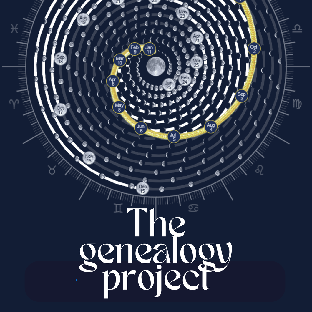 The genealogy project – Voyaging Foods